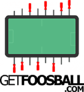 Foosball Rules Every Player Should Know – GetFoosball.com
